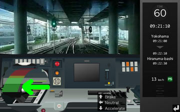 Tutorial for train operation.